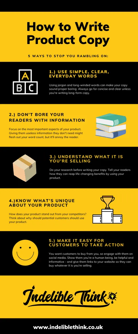 7 great ways to repurpose your blog posts | Indelible Think